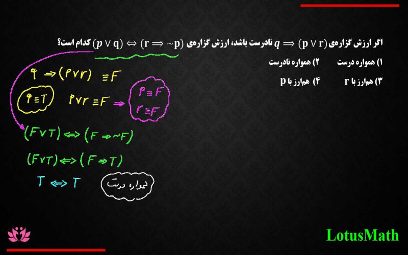 ترکیب گزاره‌ها چقدر شیرینه🥰ریاضی یازدهم انسانی - خانه ریاضی لوتوس